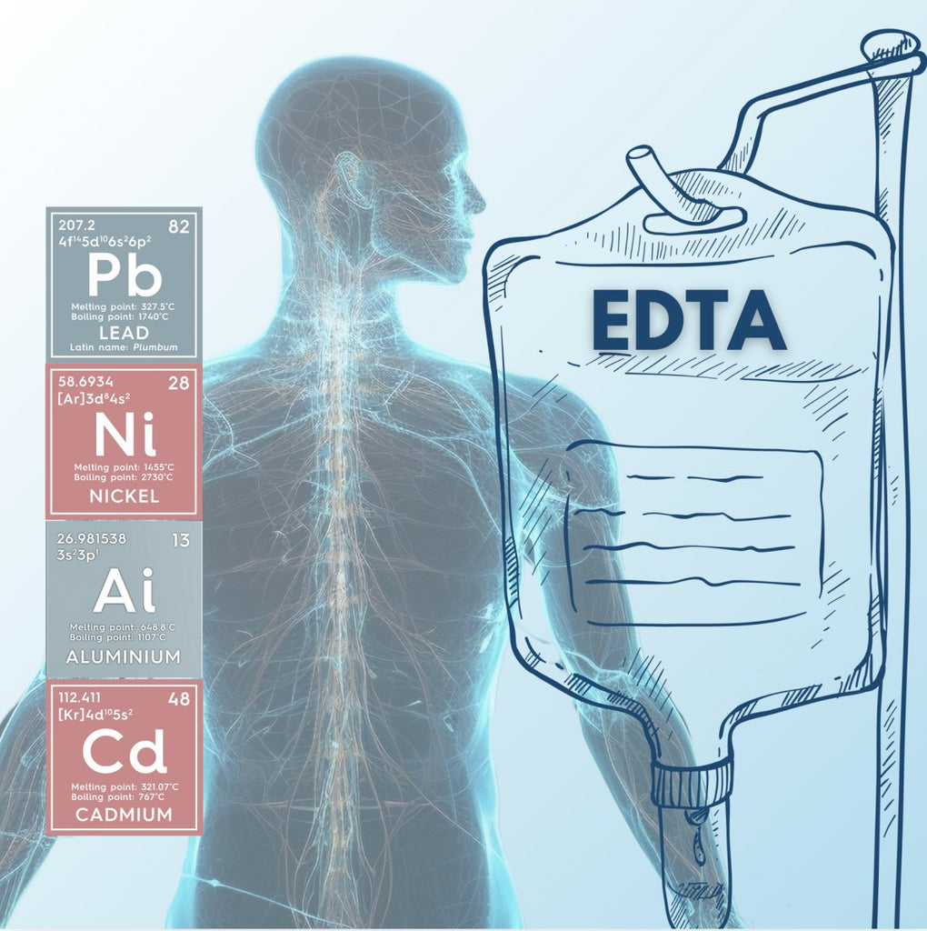 Chelation EDTA IV Infusion