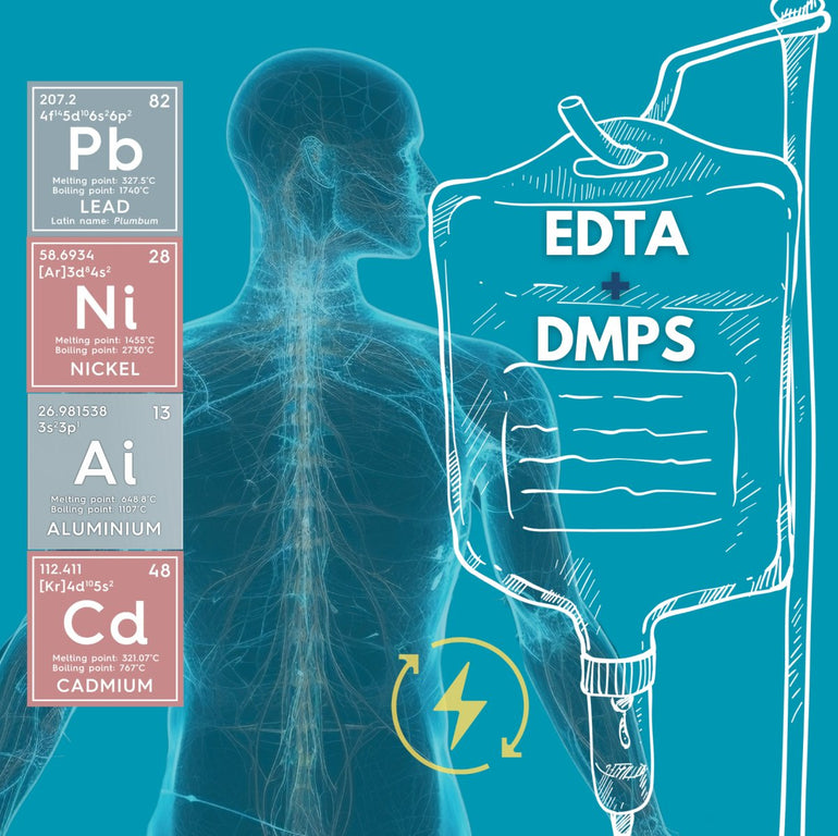 Chelation Max EDTA + DMPS - IV Infusion