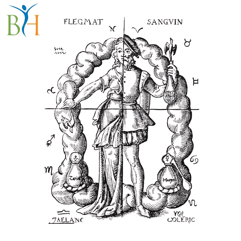 The Basis of the Four Temperaments in Medicine