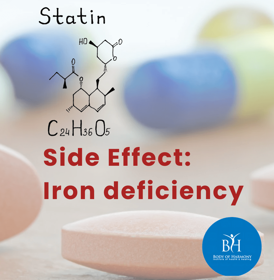 The Effects of Statins on Lowering Iron Levels